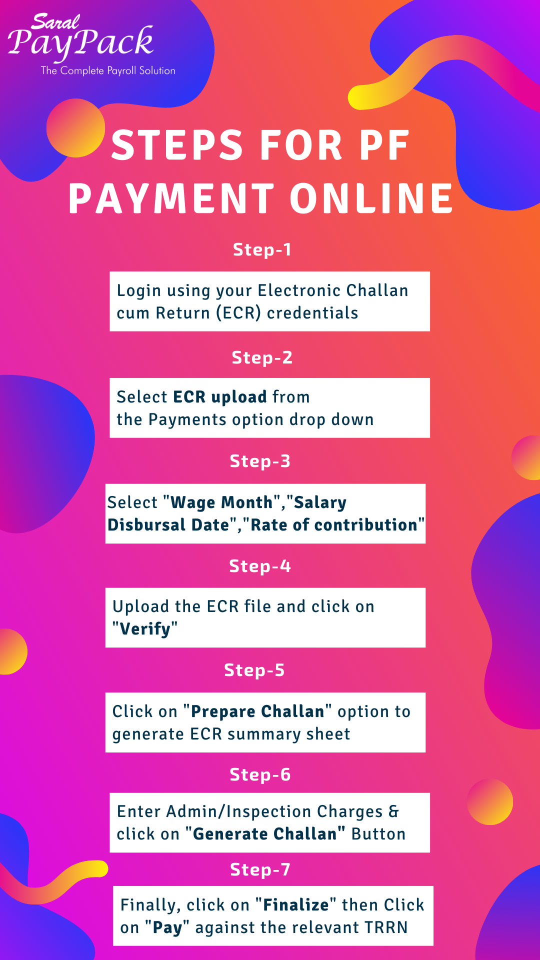 [For Employers] PF Online Payment On EPFO Portal