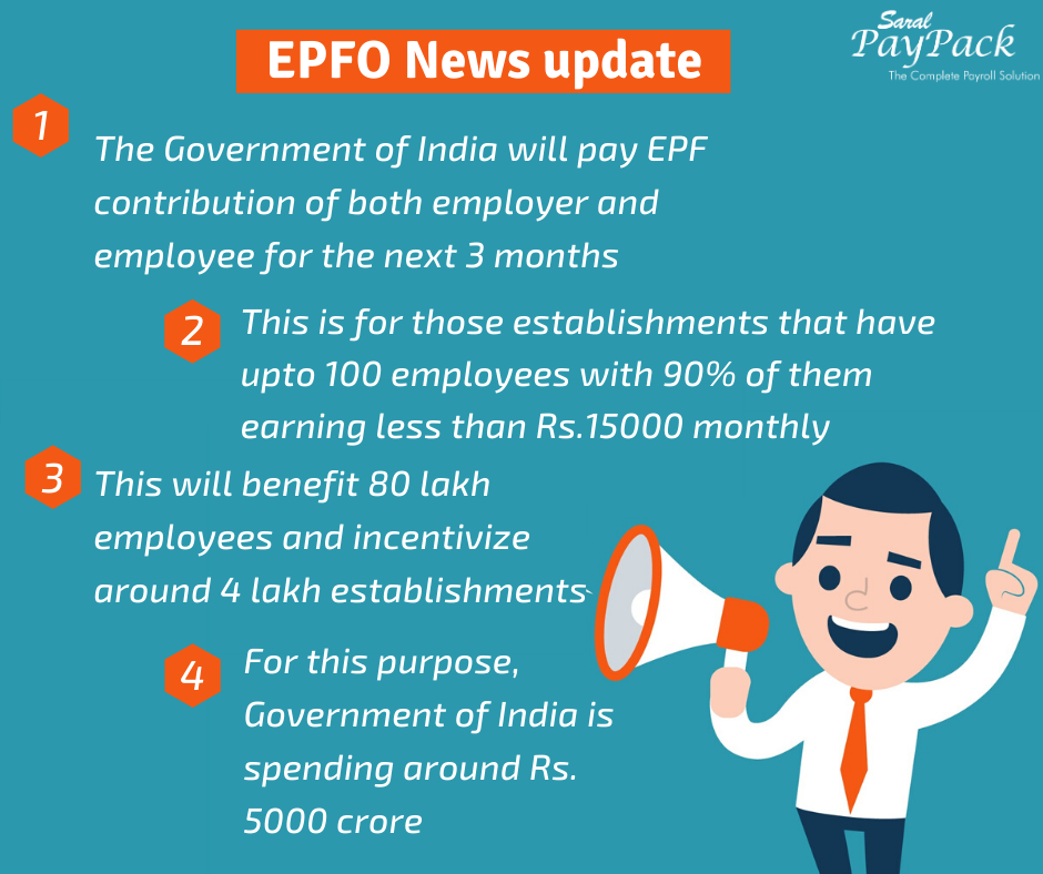 Government pays EPFO contribution to support small organizations